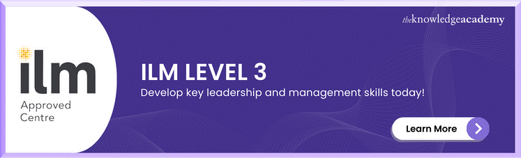 Ilm Level 3 Assignment Answers With Examples 8903